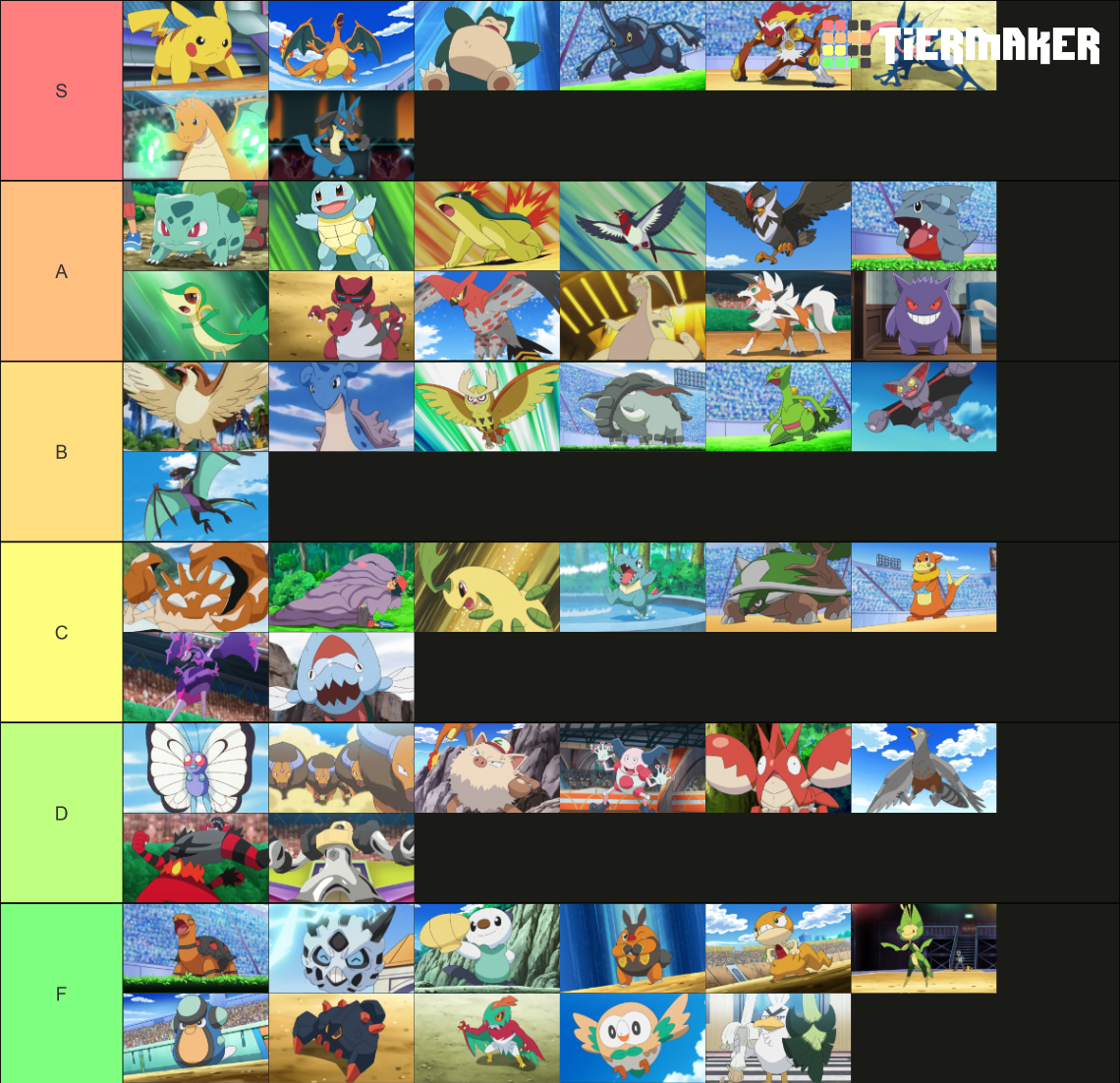 All of Ash's Pokemon in the Anime Tier List (Community Rankings ...