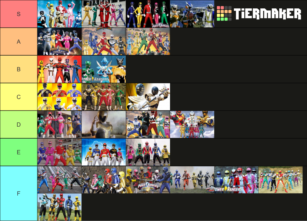Power Rangers Costume Design Tier List (Community Rankings) - TierMaker