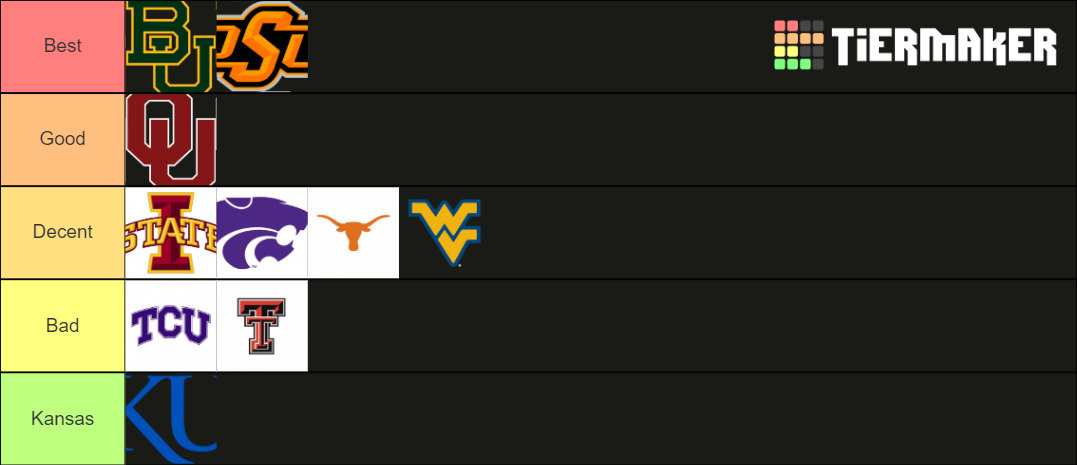 Big 12 Teams Tier List (Community Rankings) - TierMaker