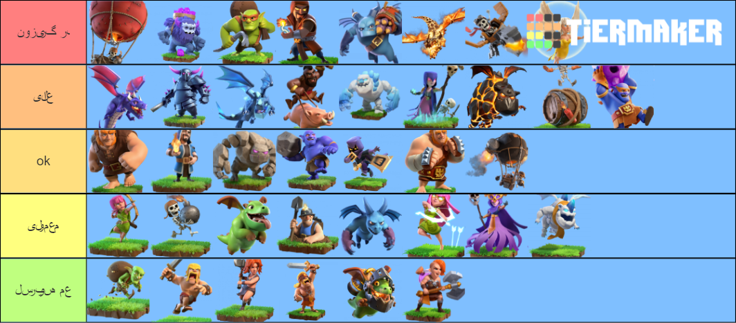 Clash of Clans Characters Tier List (Community Rankings) - TierMaker