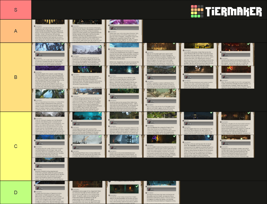 Final Fantasy XIV Dungeon Tier List (Community Rankings) - TierMaker