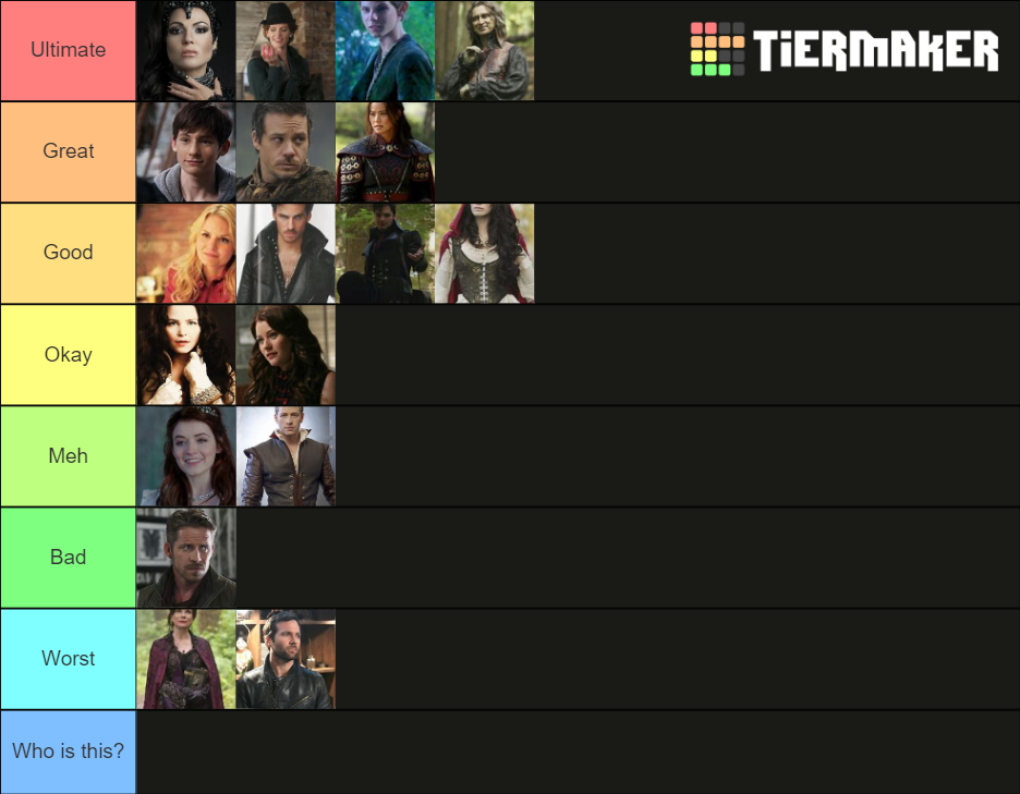 Once Upon a Time Characters Tier List (Community Rankings) - TierMaker