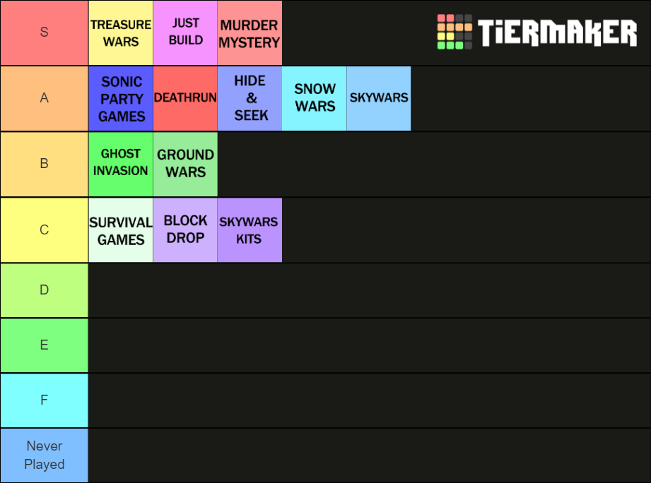 The Hive Bedrock Minigames Tier List Community Rankings Tiermaker 8077