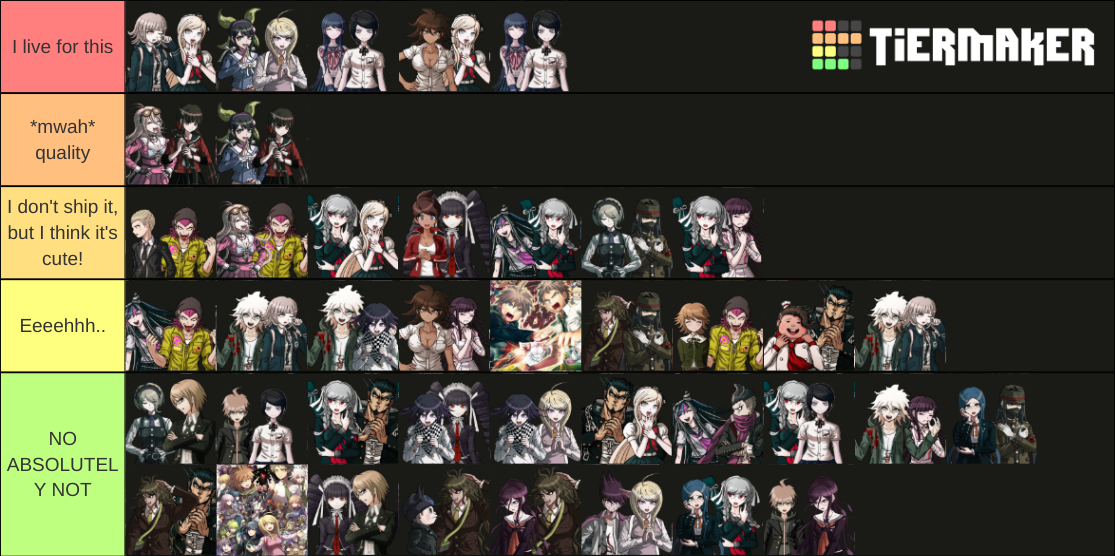 Danganronpa Rair Pairs Tier List (Community Rankings) - TierMaker