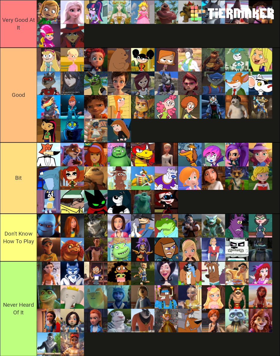 Which Characters Who Good At Uno??? Tier List (Community Rankings ...