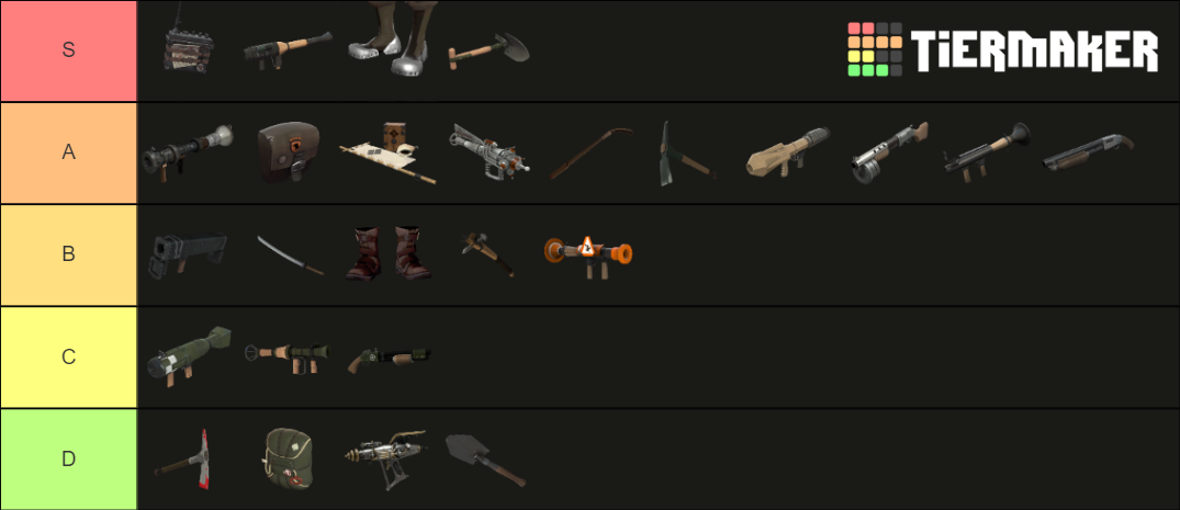 Team Fortress 2 Soldier Weapons Tier List (Community Rankings) - TierMaker