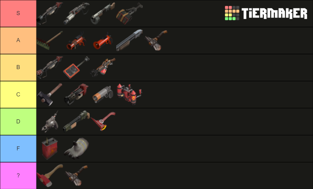 TF2 Pyro Weapon Tier List (Community Rankings) - TierMaker