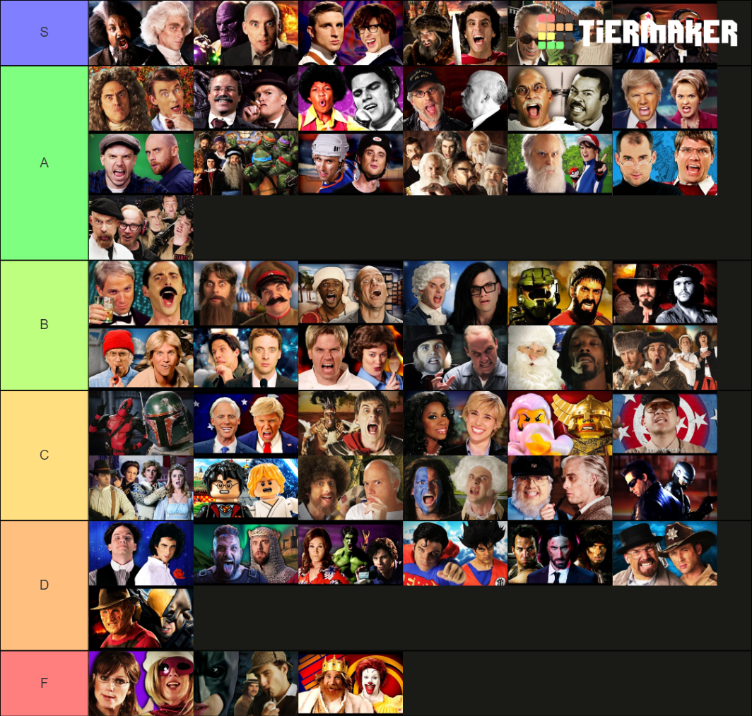 Epic Rap Battles Of History 2021 Tier List (Community Rankings) - TierMaker