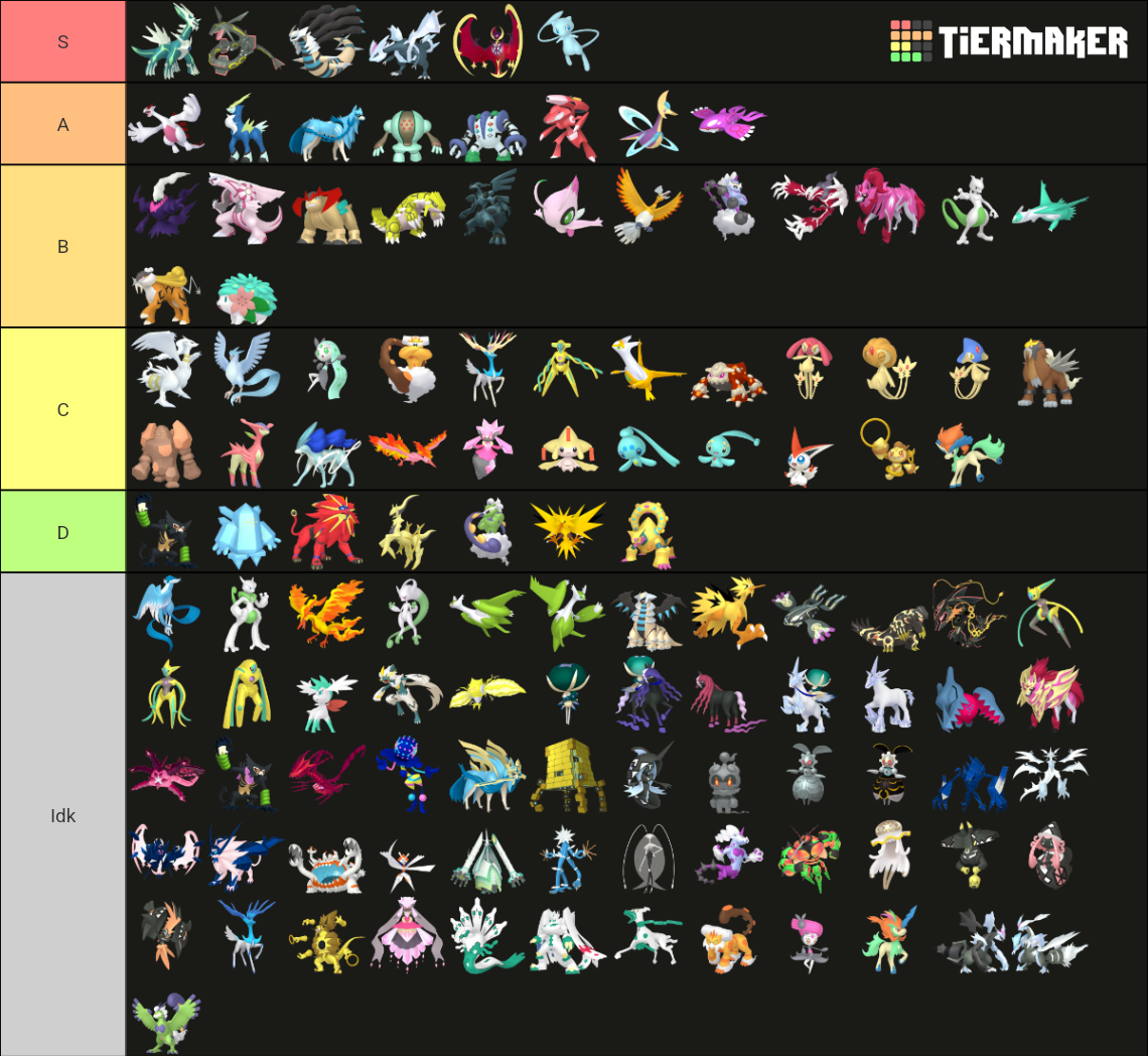 Shiny Legendary Pokemon (Gen I-Gen IX) Tier List (Community Rankings ...
