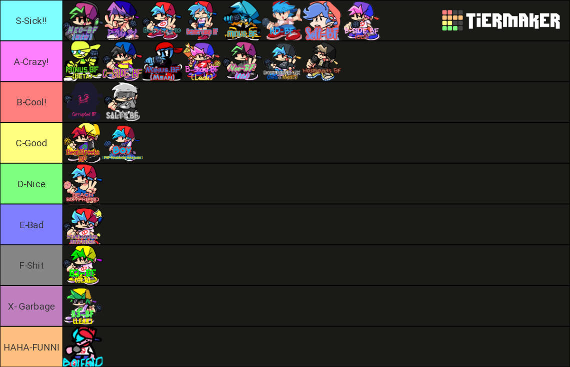 Friday Night Funkin' Boyfriend Tier List (Community Rankings) - TierMaker