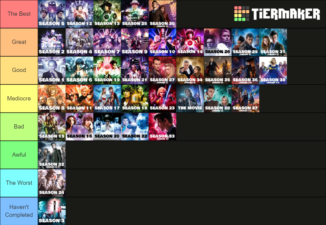 Doctor Who: Every Season (1963-2020) Tier List (Community Rankings ...