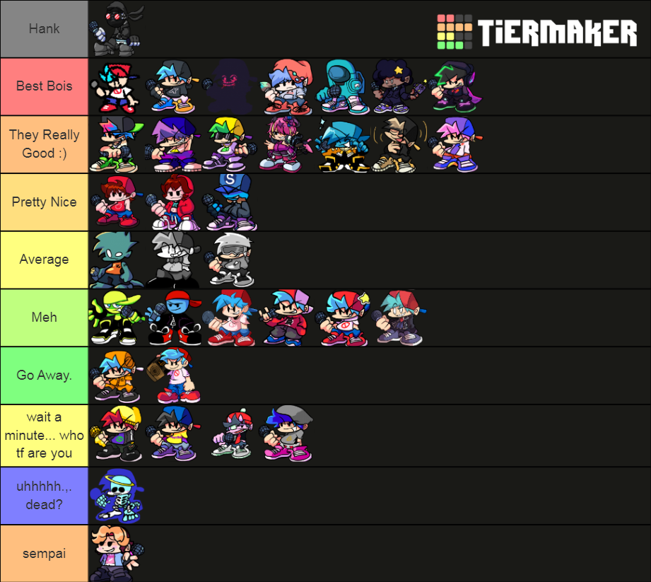 FNF BF (because why not) Tier List (Community Rankings) - TierMaker