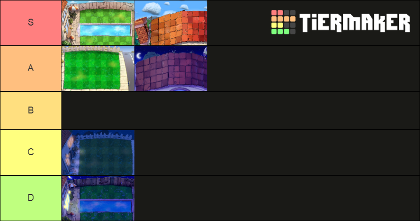 Plants VS Zombies Levels Tier List (Community Rankings) - TierMaker