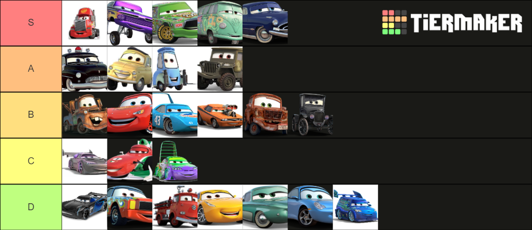 Cars characters Tier List (Community Rankings) - TierMaker