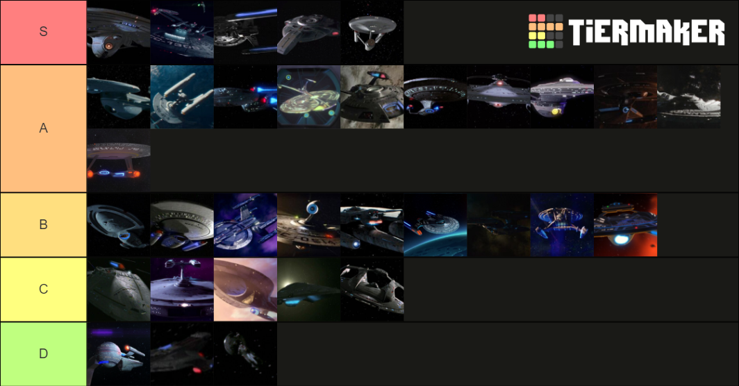 StarFleet Ship Classes Tier List (Community Rankings) - TierMaker