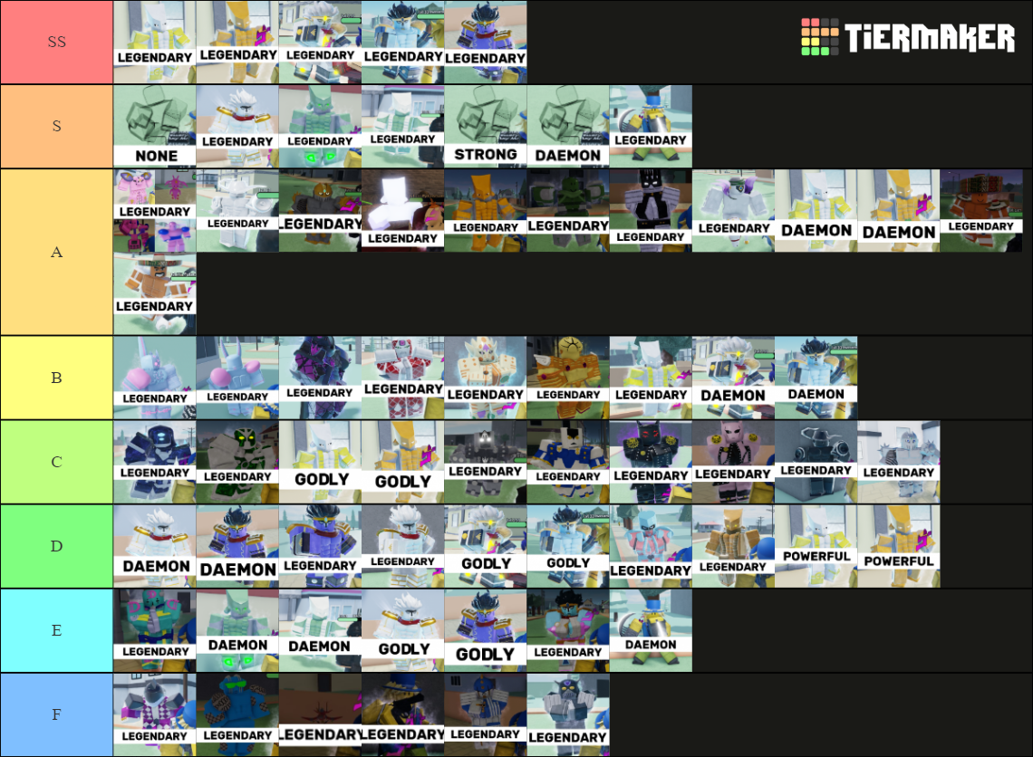 Stand Upright Rebooted Trading V2 Tier List Community Rankings Stand Upright Rebooted Trading V2 Tier List Community Rankings