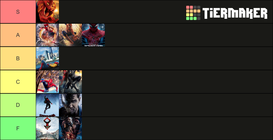 Spider-Man Movies Ranked Tier List (Community Rankings) - TierMaker