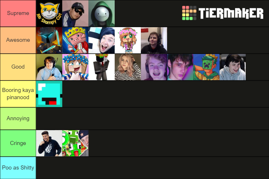 Minecraft Youtubers Tier List (Community Rankings) - TierMaker