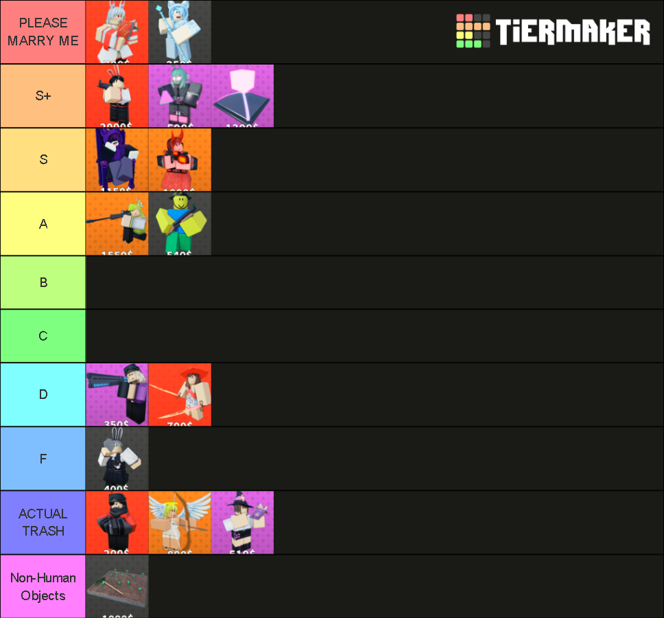 Woman Tower Defense Best Girl Tier List (Community Rankings) - TierMaker