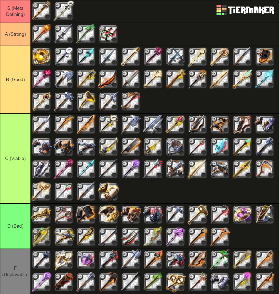 2v2 Hellgate Meta By Legal Tier List Community Rankings TierMaker 2v2 Hellgate Meta By Legal Tier List Community Rankings TierMaker