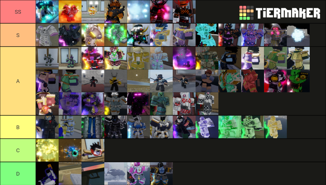 Yba Skin Value Tier List (Community Rankings) - TierMaker