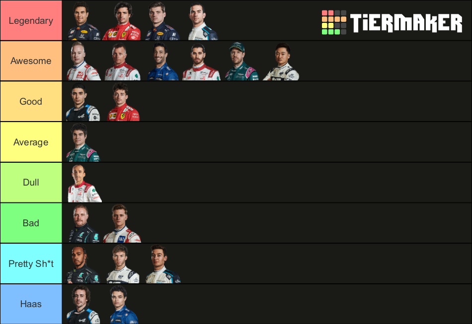 F1 Drivers 2021 Tier List (Community Rankings) - TierMaker