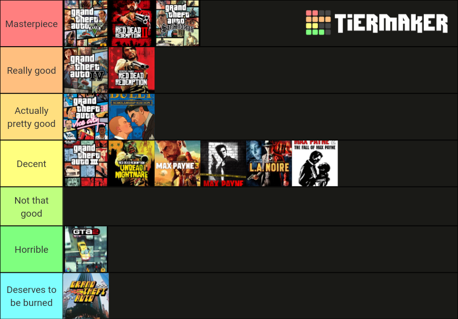 Best Rockstar game? Tier List (Community Rankings) - TierMaker
