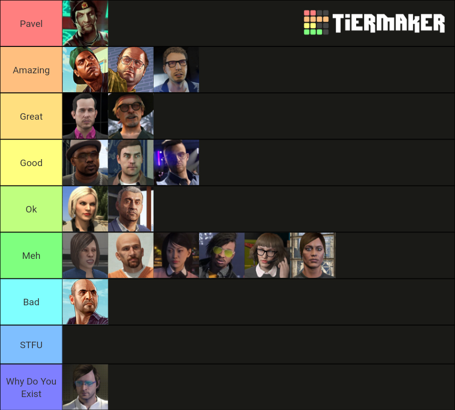 Grand Theft Auto Online Characters Tier List (Community Rankings ...