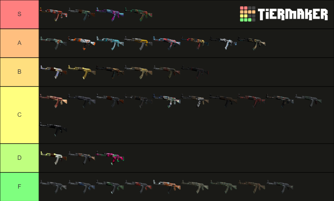 CS:GO AK-47 Skins Tier List (Community Rankings) - TierMaker