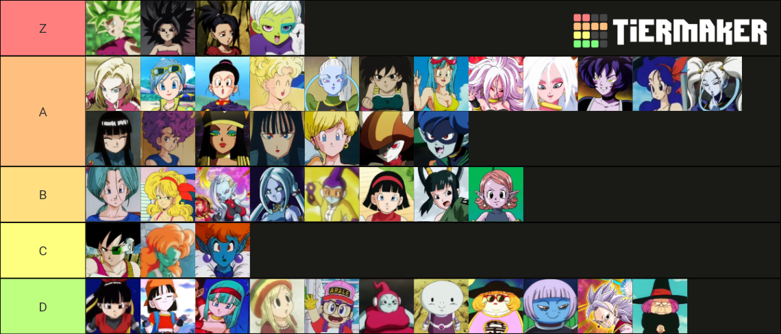 Dragon Ball Girls Tier List (Community Rankings) - TierMaker