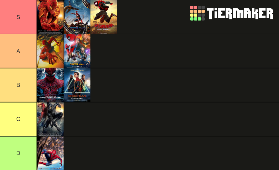 Spider-Man Movie Tier List (Community Rankings) - TierMaker