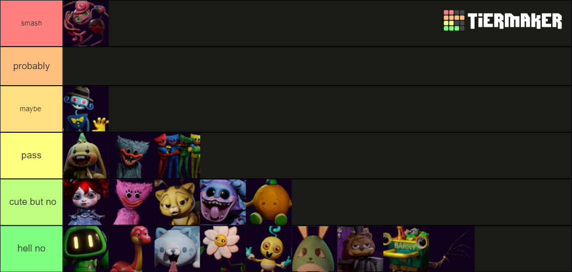 poppy playtime characters and items by scaryness Tier List (Community ...