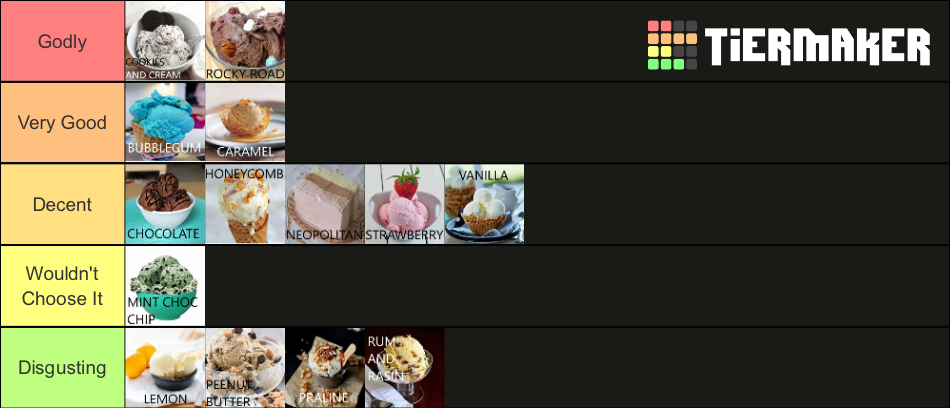 UK Ice Cream Flavours Tier List (Community Rankings) - TierMaker