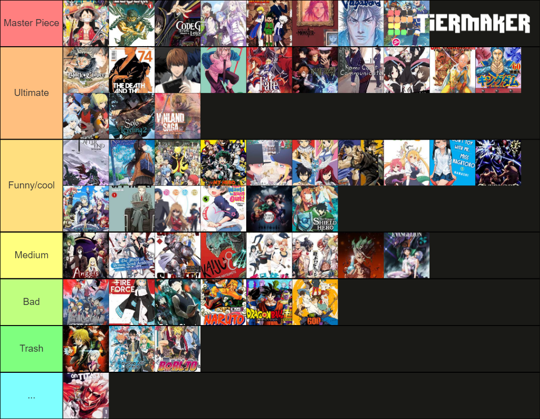 Ultra Tier List (Community Rankings) - TierMaker