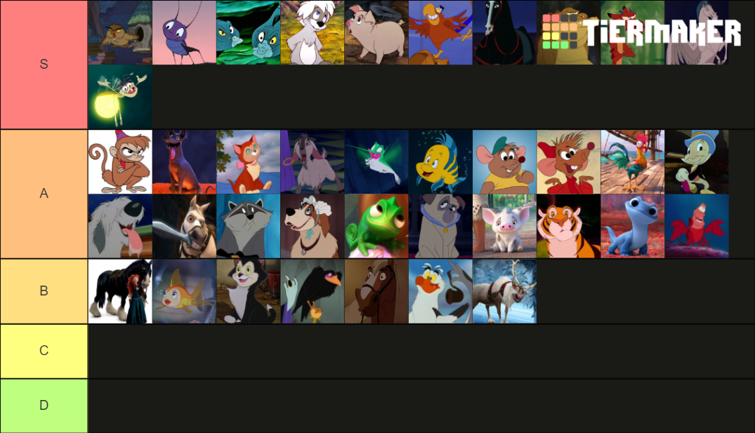 The Animal Sidekicks of Disney Tier List (Community Rankings) - TierMaker