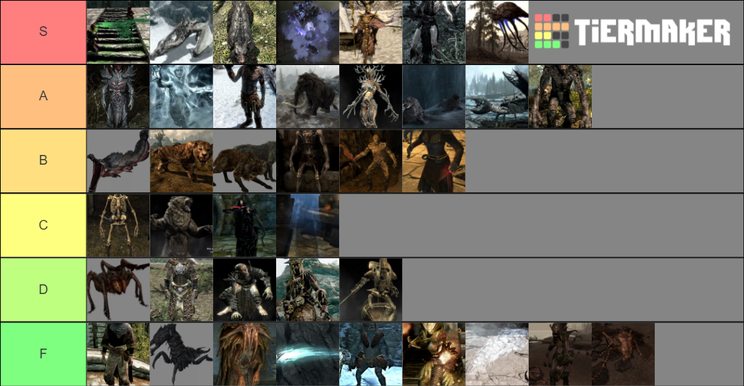 Skyrim Enemies Tier List (Community Rankings) - TierMaker