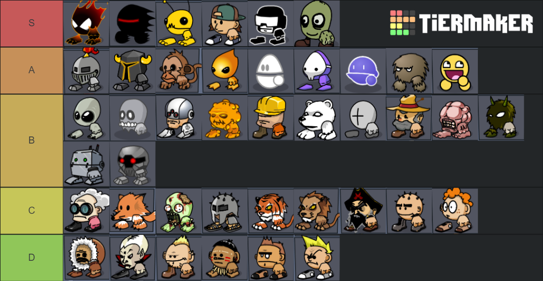 Chaos faction 2 Characters Tier List (Community Rankings) - TierMaker