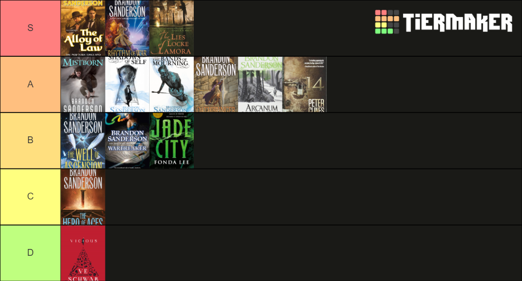2021 Books Tier List (Community Rankings) - TierMaker