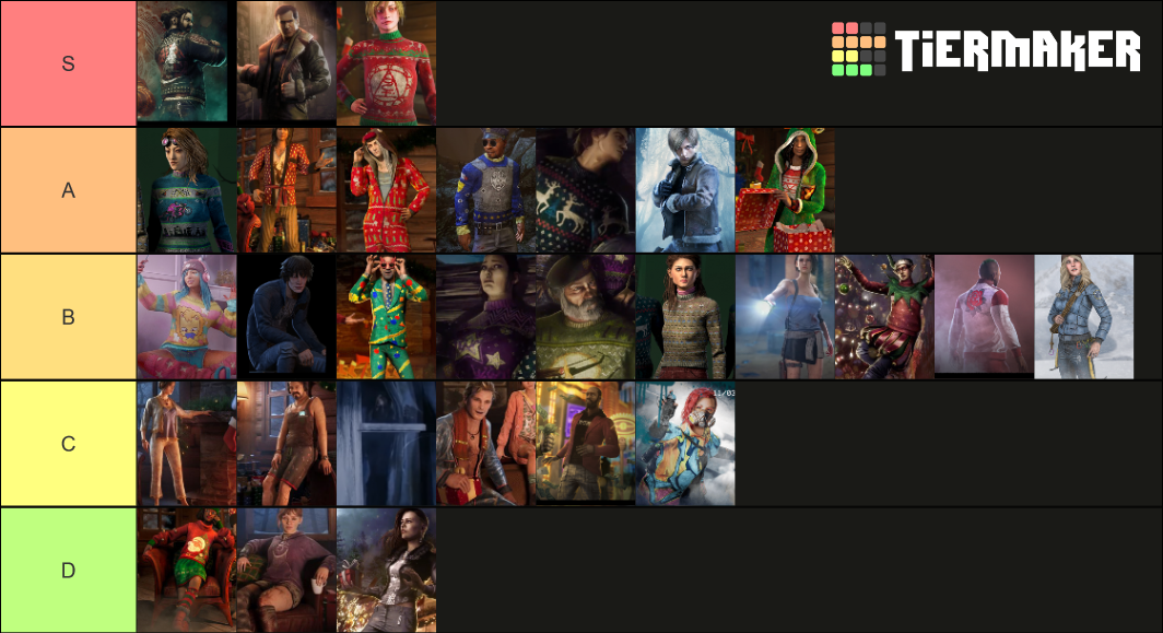 Dead by Daylight Survivors Tier List (Community Rankings) - TierMaker