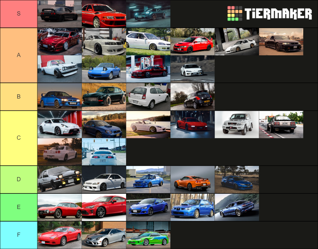 True JDM Tier List Community Rankings TierMaker true-jdm-tier-list-community-rankings-tiermaker