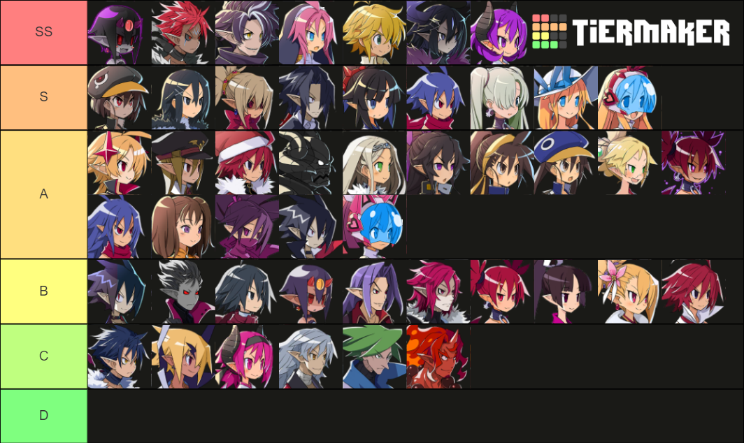 Disgaea RPG Unique Characters Tier List (Community Rankings) - TierMaker