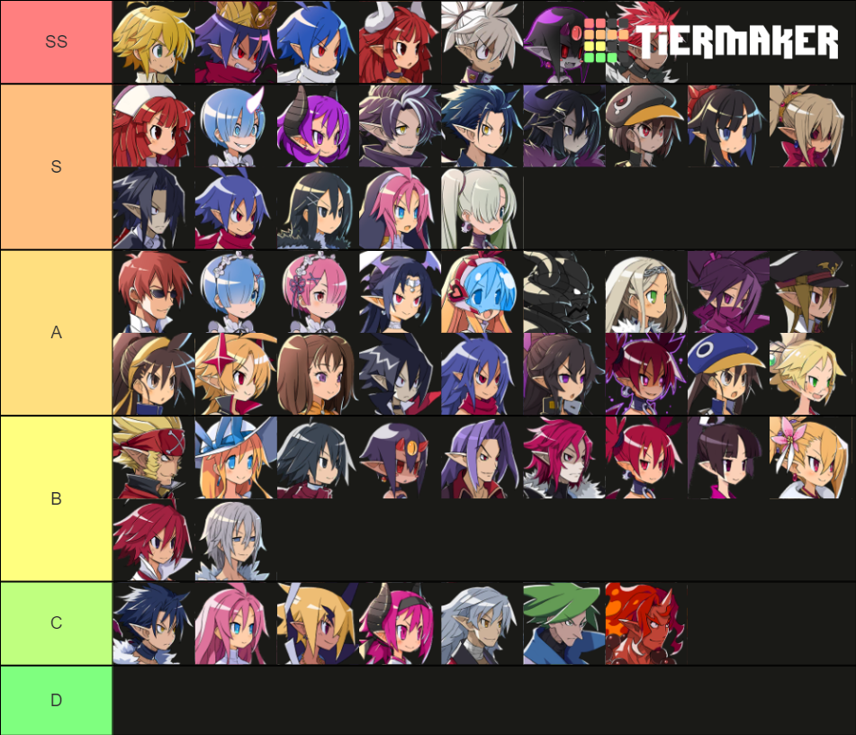 Disgaea RPG Unique Characters Tier List (Community Rankings) - TierMaker
