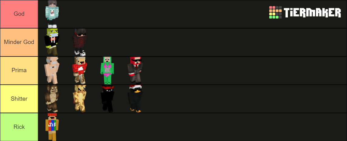 Rainbow Captain Tier List (Community Rankings) - TierMaker