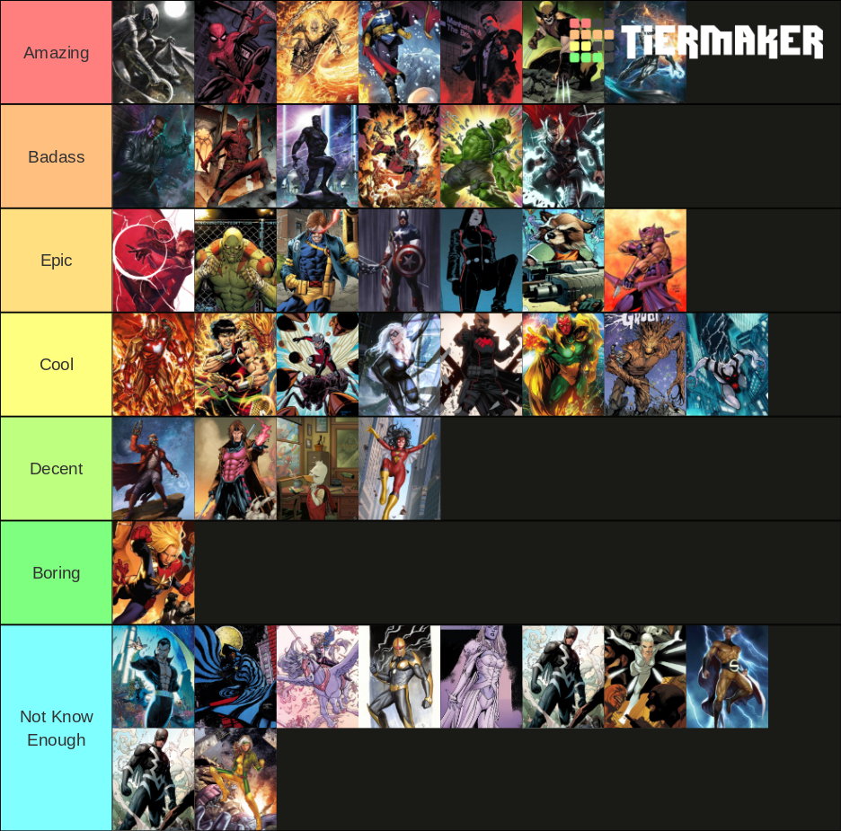 Marvel Heroes (Comics) Tier List (Community Rankings) - TierMaker