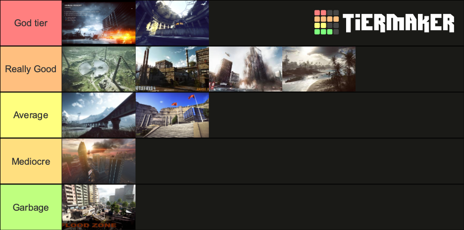 Battlefield 4 base Maps Tier List (Community Rankings) - TierMaker