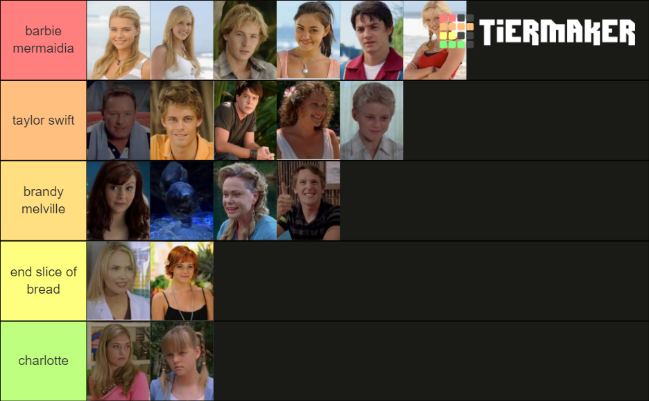 h2o characters Tier List (Community Rankings) - TierMaker