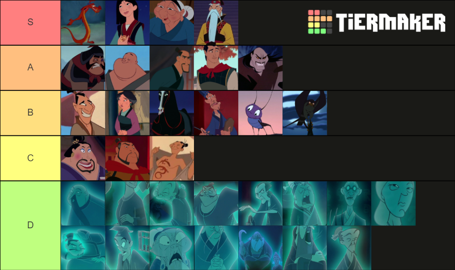 Mulan Character Ranking Tier List (Community Rankings) - TierMaker
