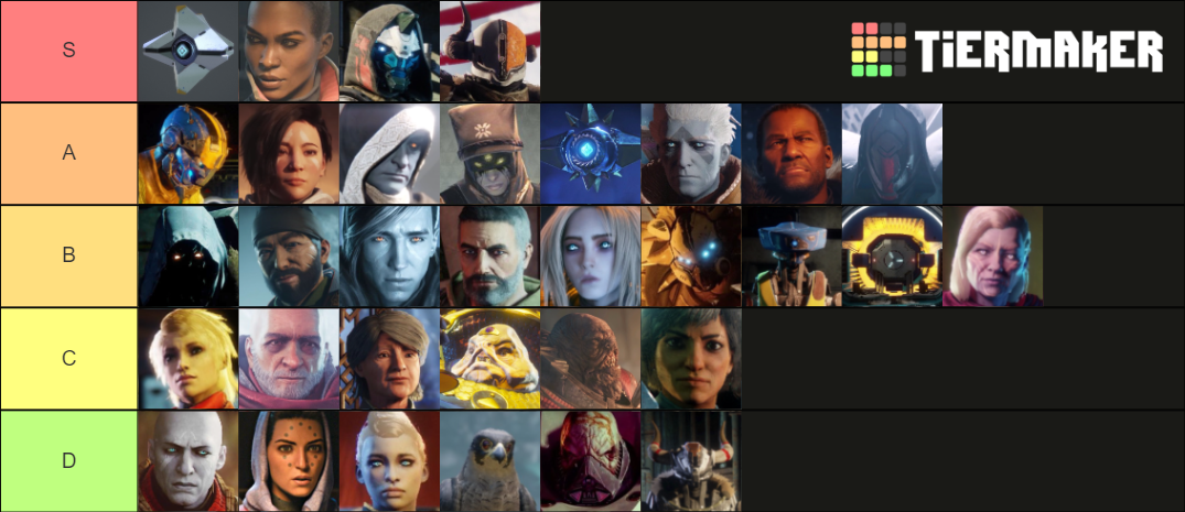 Destiny 2 Characters Tier List (Community Rankings) - TierMaker