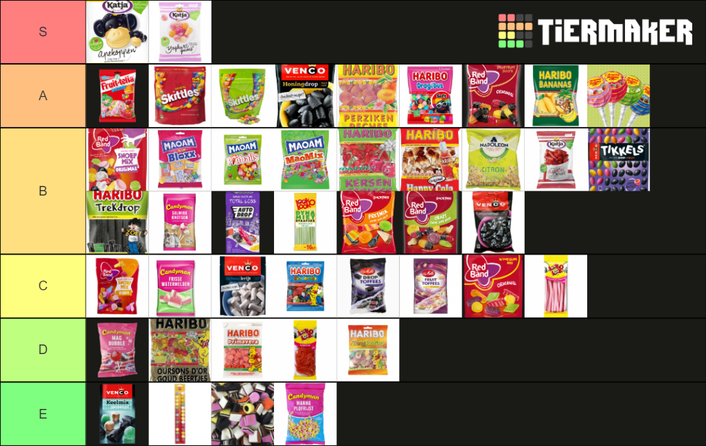 Nederlands Snoep - Dutch Candy Tier List (Community Rankings) - TierMaker