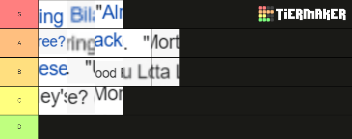 TPAB Songs Tier List (Community Rankings) - TierMaker